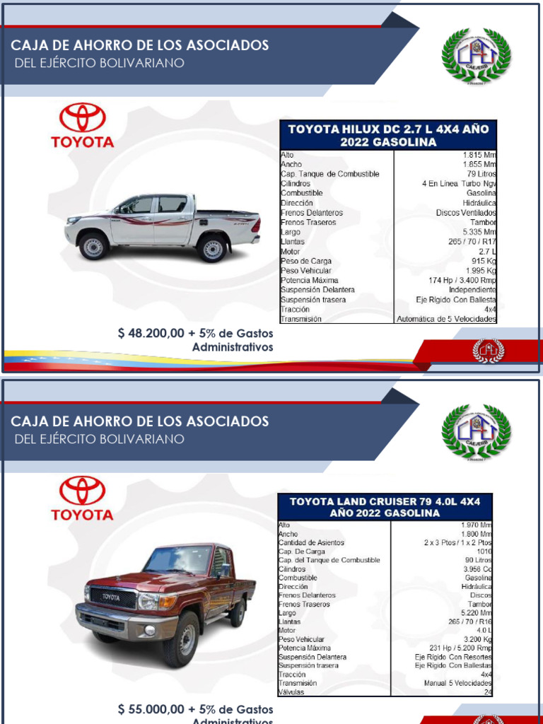 Catalogo de Vehiculos CAEJERB 10OCT23 | PDF