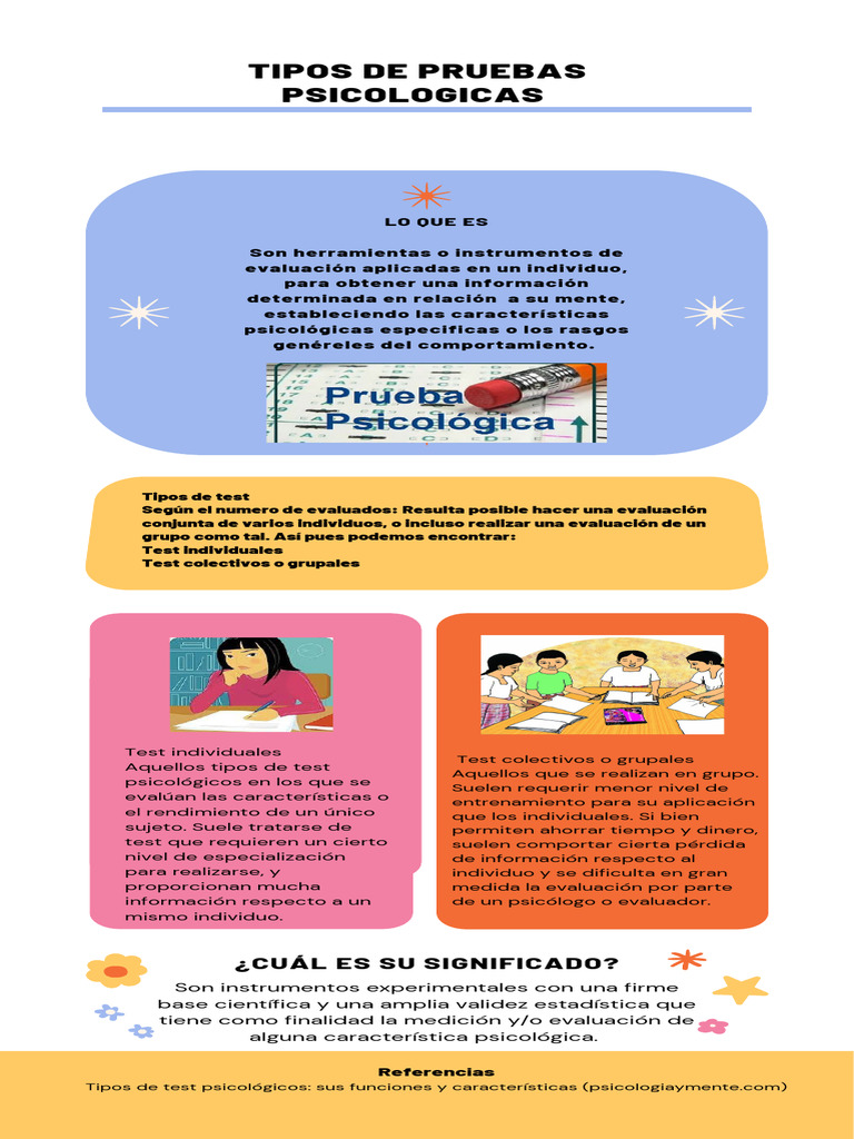 Tipos de Pruebas Psicologicas | PDF