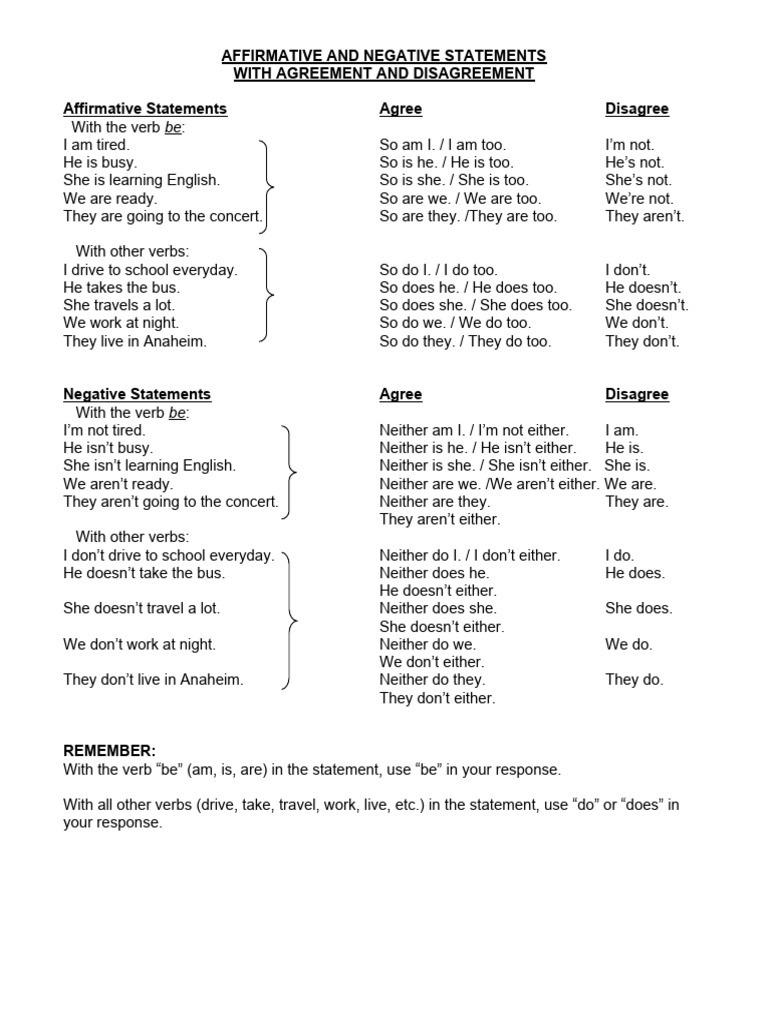 Affirmative and Negative Statements With Agreement and Disagreement ...