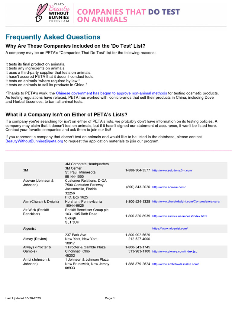 Companies Do Test | PDF | Personal Hygiene Products | Companies Of The ...