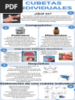 Porcelana Feldespática en Odontología | PDF