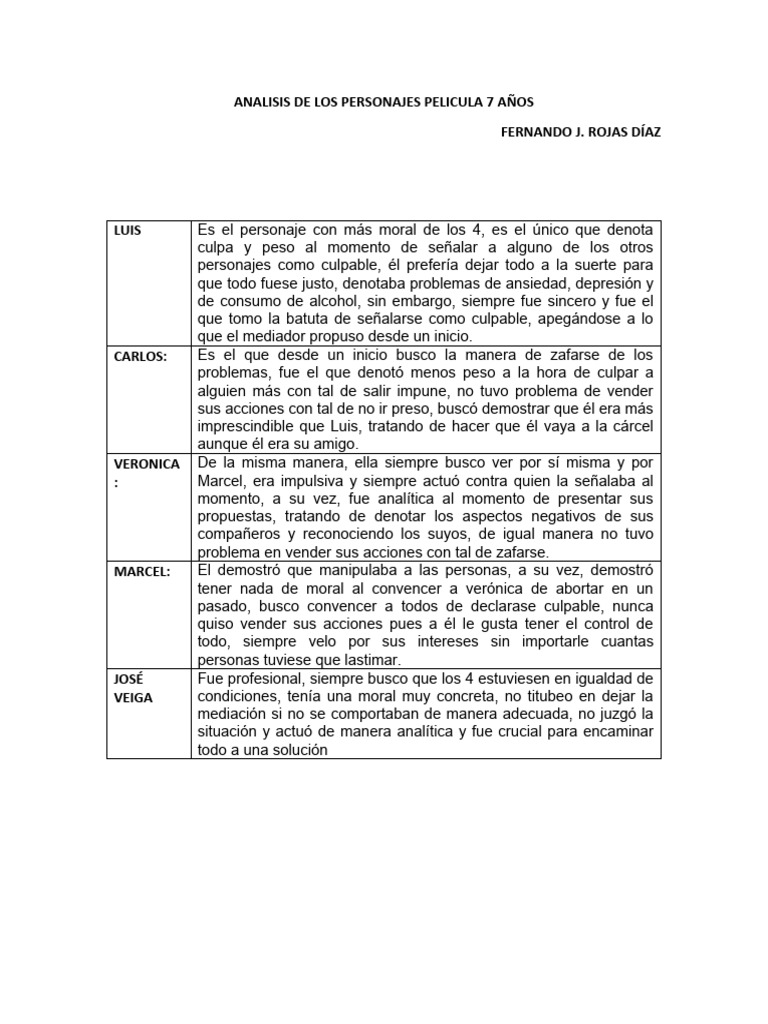 Analisis de Los Personajes Pelicula 7 Años | PDF