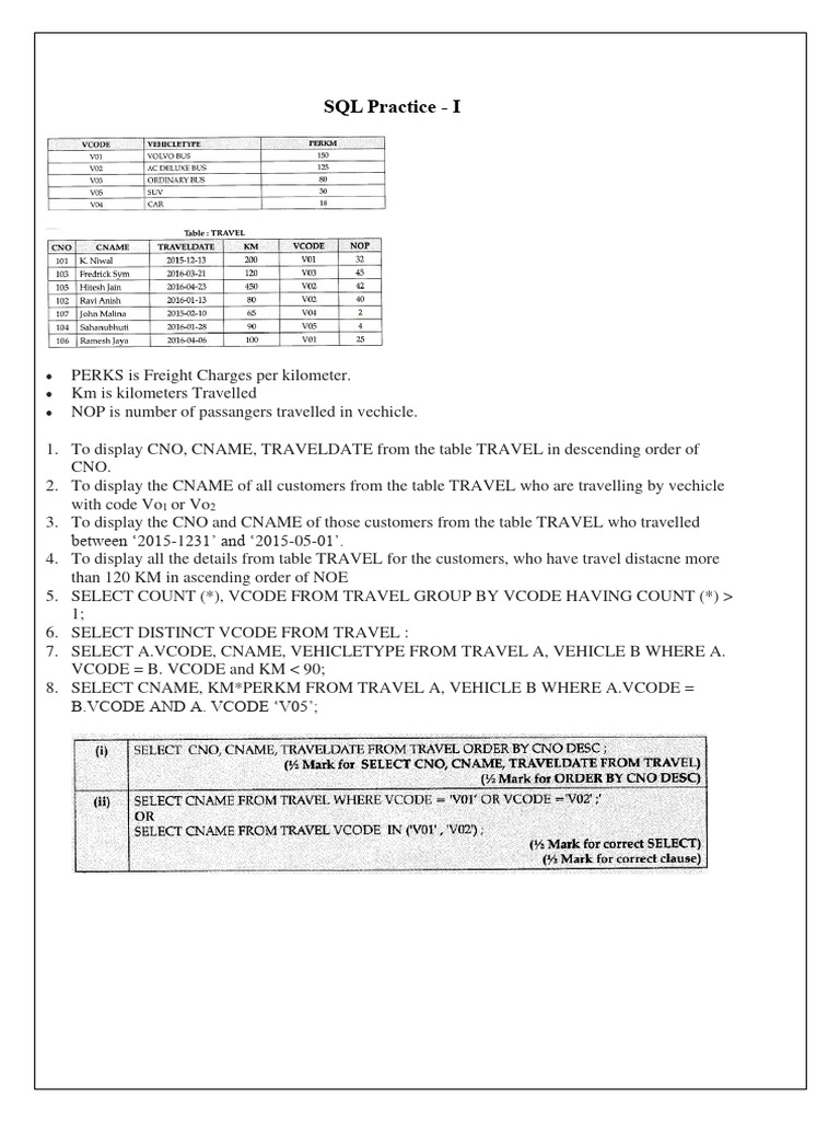 Class Revision Sql Pdf 
