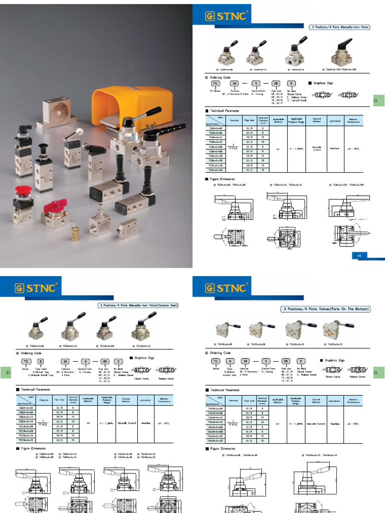 STNC 04 - Valve 2 | PDF