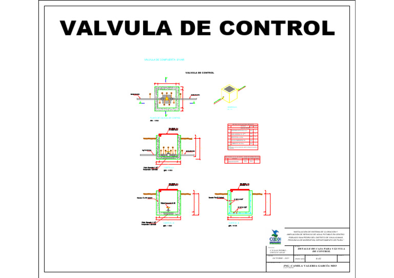DETALLE VÁLVULA DE CONTROL-Modelo | PDF