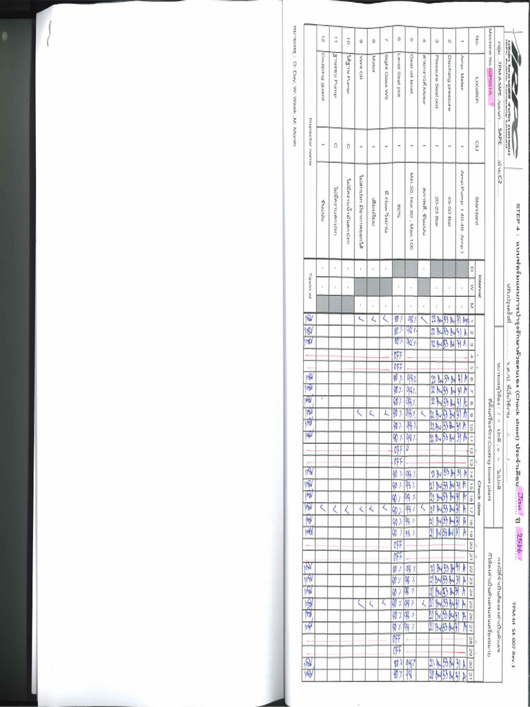 02P001 Check Sheet Step 4 | PDF