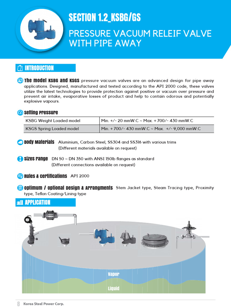 PVSV KSPC KSBG | PDF | Pipe (Fluid Conveyance) | Valve