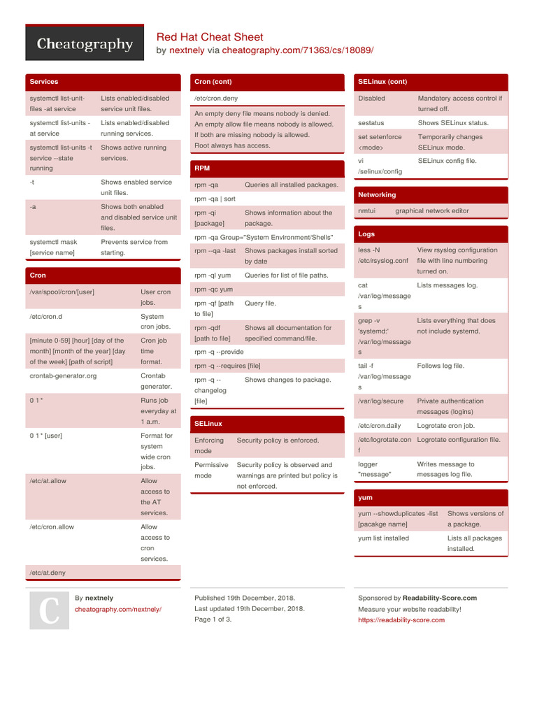 Document de Comandos RED HAT | Download Free PDF | Information ... Document de Comandos RED HAT | Download Free PDF | Information ...