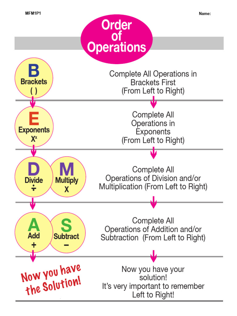 Bedmas Handout | PDF | Mathematical Notation | Computer Programming Bedmas Handout | PDF | Mathematical Notation | Computer Programming