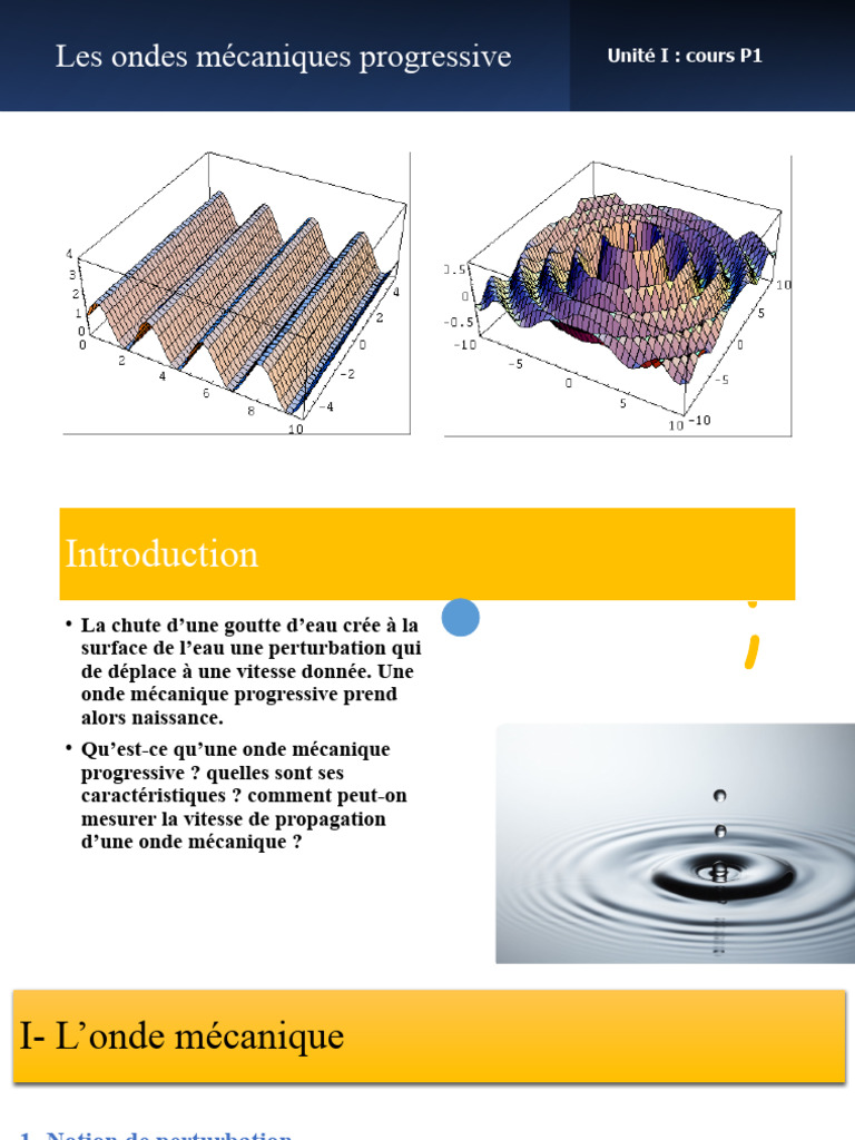 1 - Les Ondes Mécaniques Progressives FR | PDF | Sciences sociales | Art