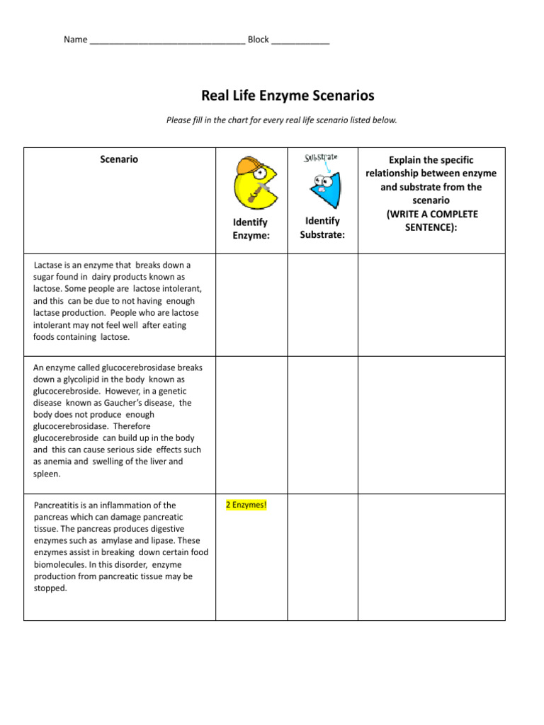 Real Life Enzyme Scenarios | PDF | Enzyme | Dna