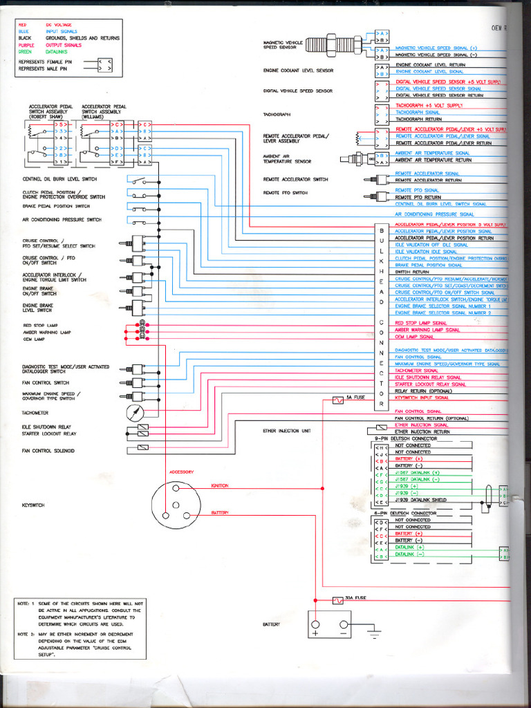 Diagrama Ism CM 570 y 870 | PDF