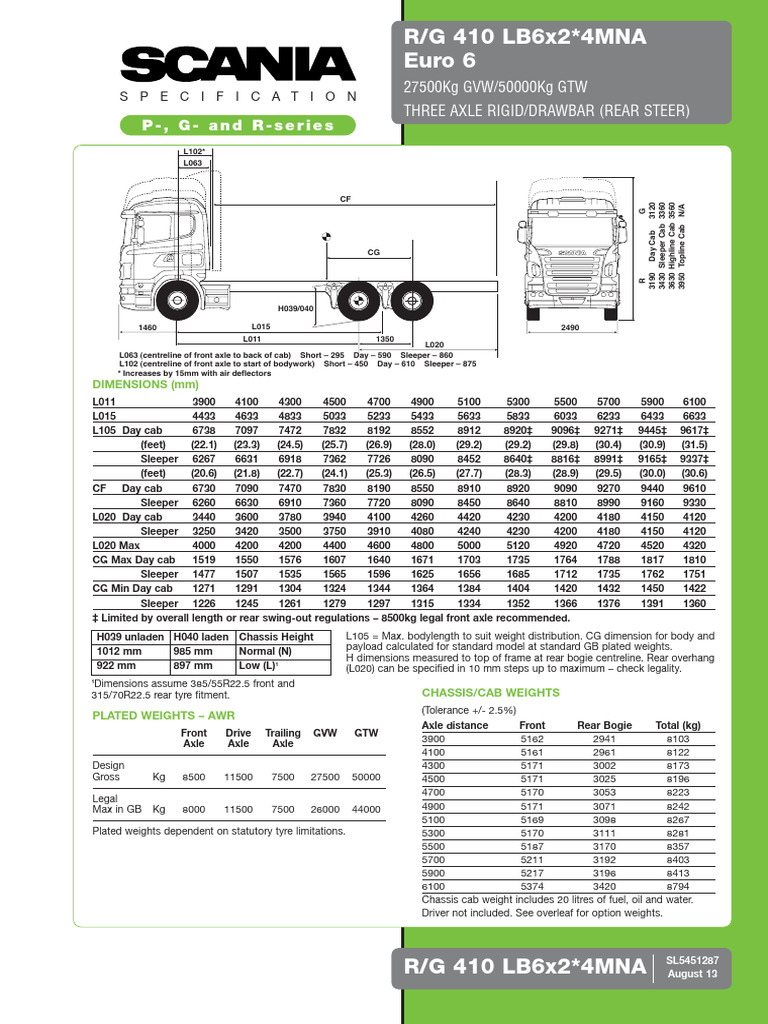 Scania-G410 LB 6x2s Specification | PDF | Axle | Truck