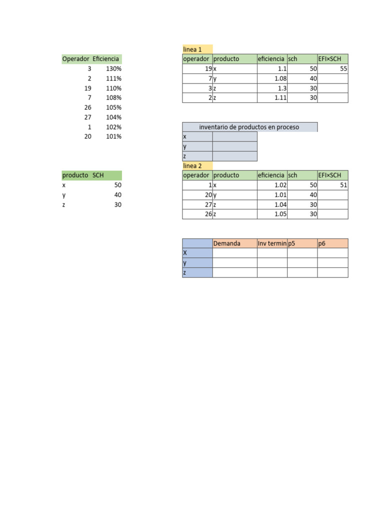 Simpro | PDF