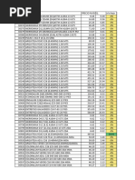 Vertex Conversion Chart for Contacts | PDF | Teaching Methods & Materials