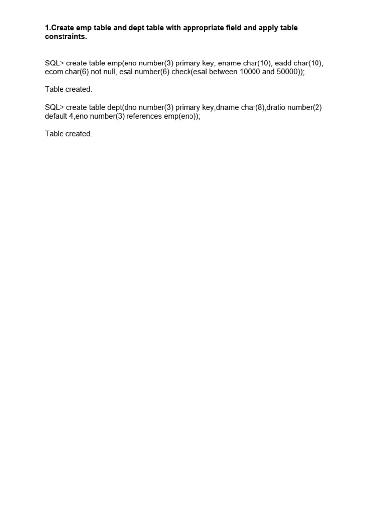 Rdbms Practical 1 Tech Pdf Computing Computer Science 7779