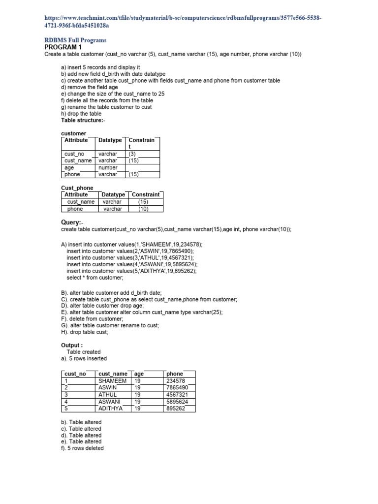 RDBMS Full Programs | PDF | Information Retrieval | Sql