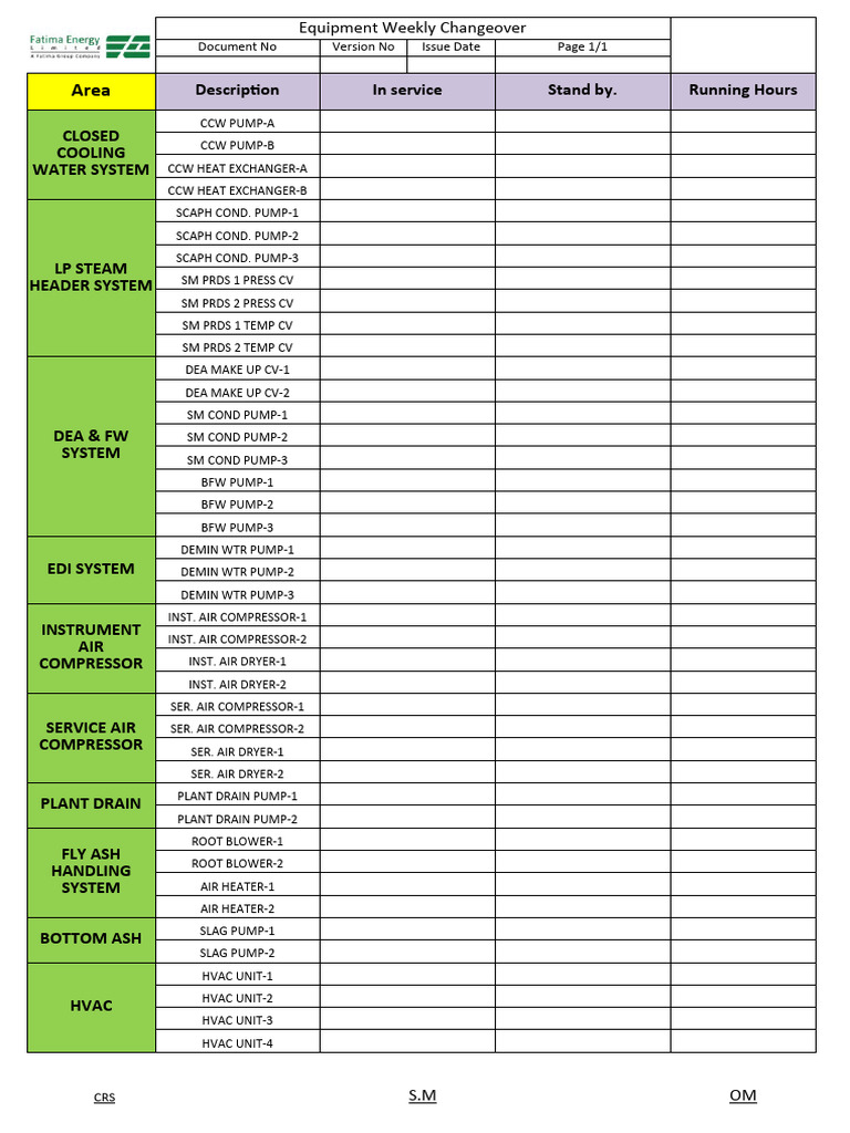 Equipment Change Over List | PDF | Physical Sciences | Chemical Engineering