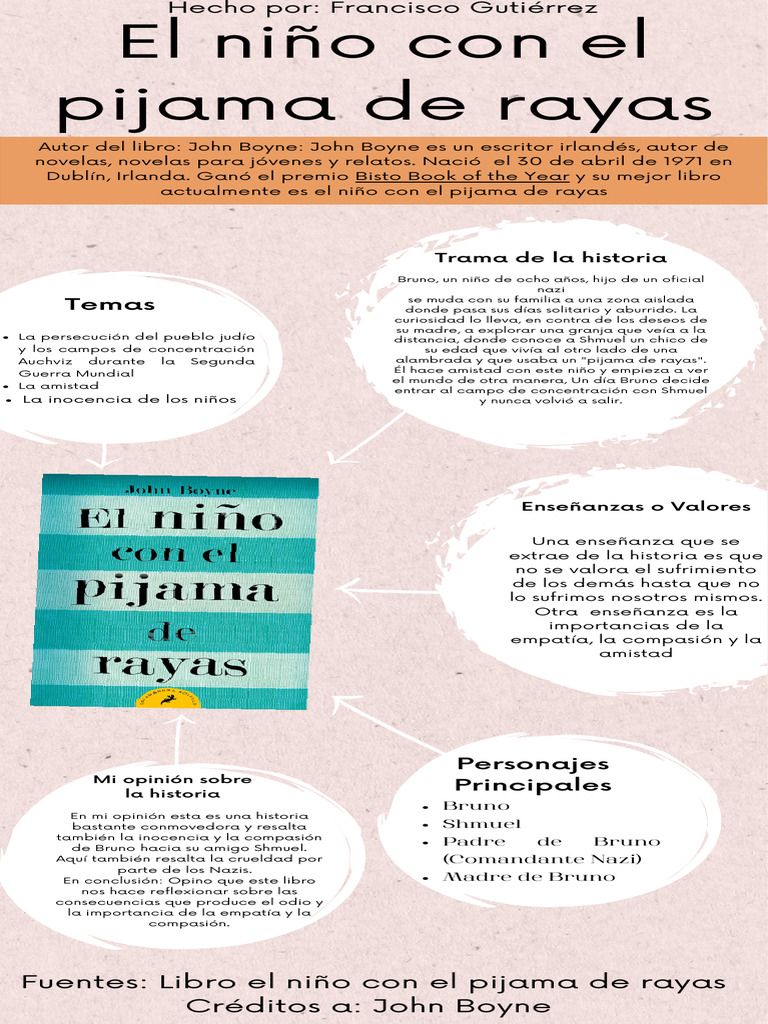 El Niño Del Pijama de Rayas | PDF