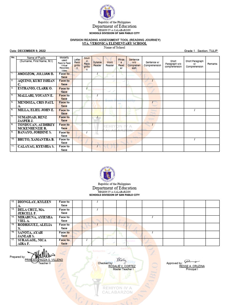 Grade 1 Reading Journey Assessment Tool (QUARTERLY) | PDF