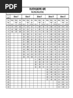 Percentage Conversion Chart For Slopes & Gradients | PDF | Quantity ...