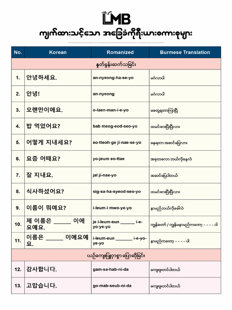 Korean 1 | PDF