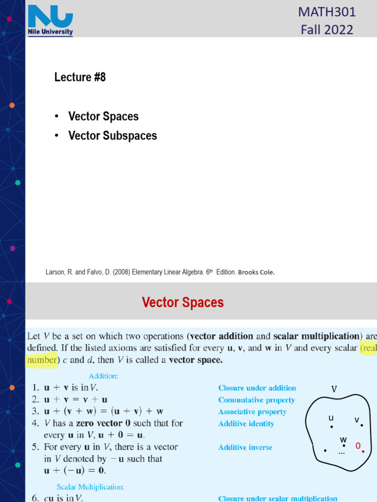 Lec - 8-Vector Spaces and Subspaces | PDF | Vector Space | Linear Subspace