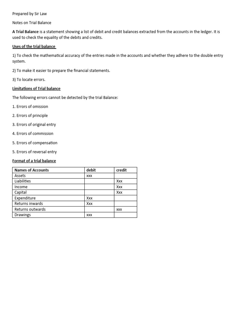 Trial Balance Basic | PDF