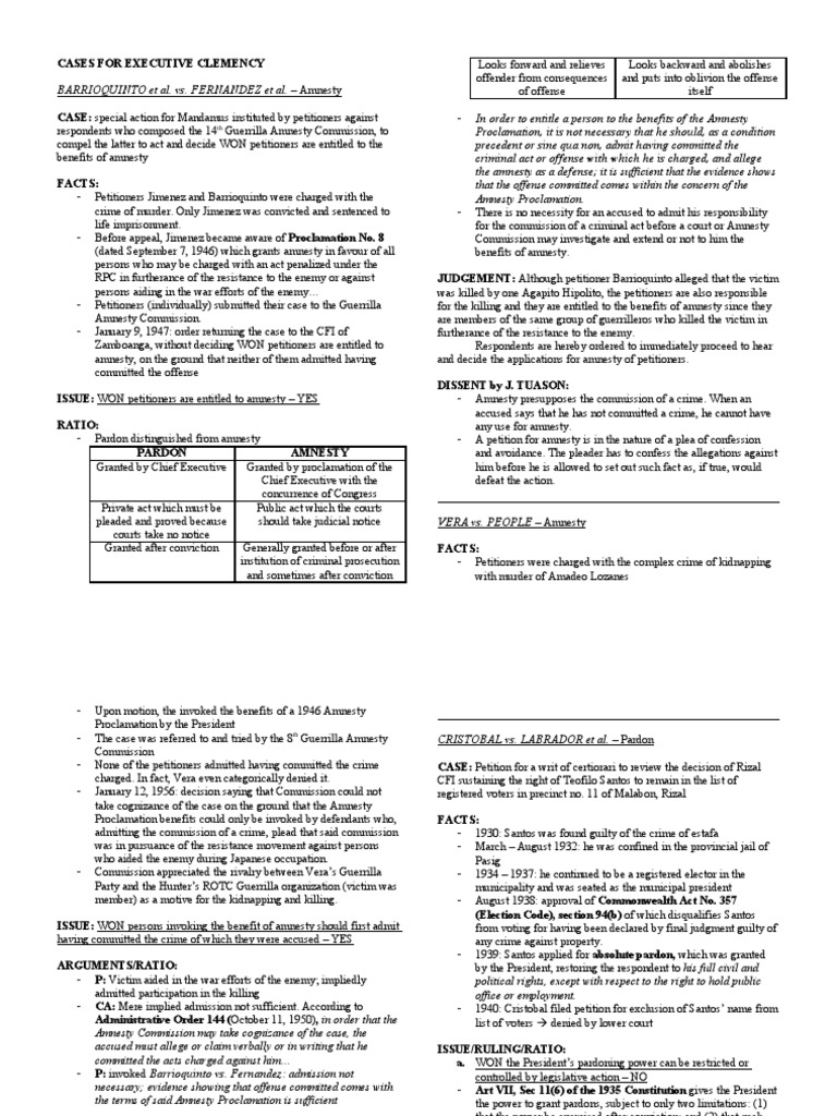 Cases For Executive Clemency | PDF | Pardon | Amnesty