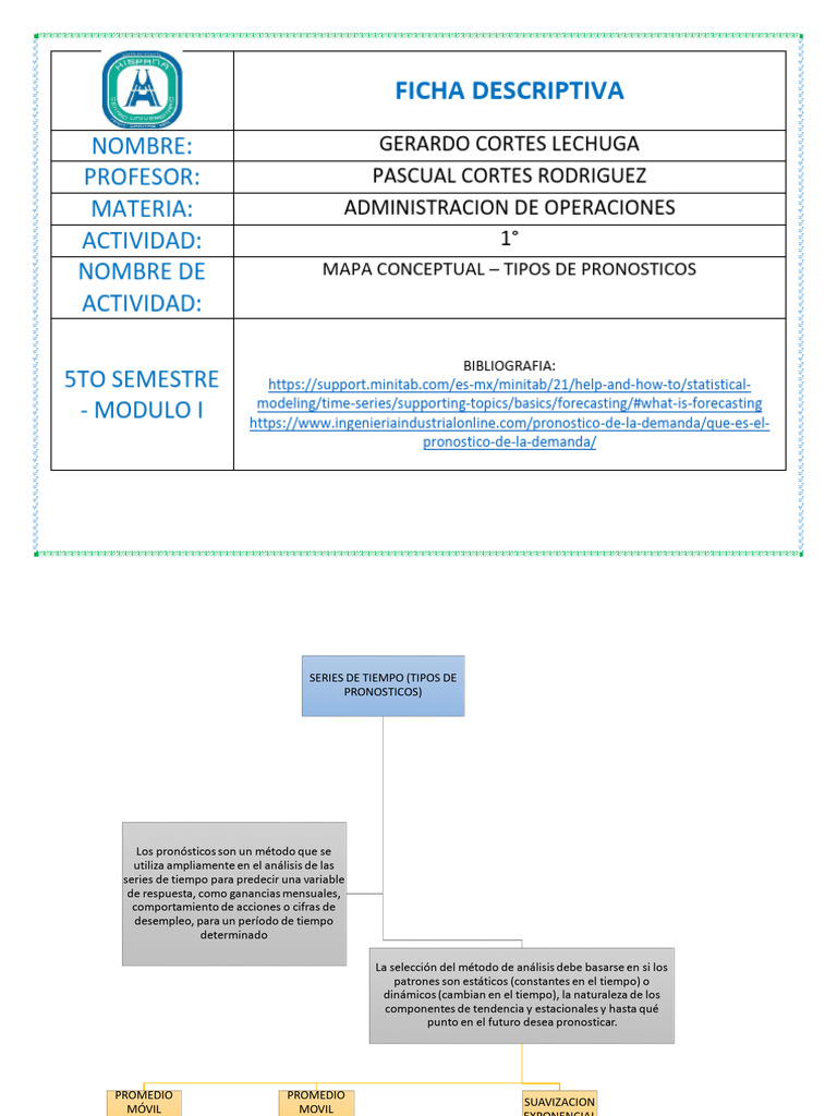 Act 1. - Mapa Conceptual - Pronosticos | PDF