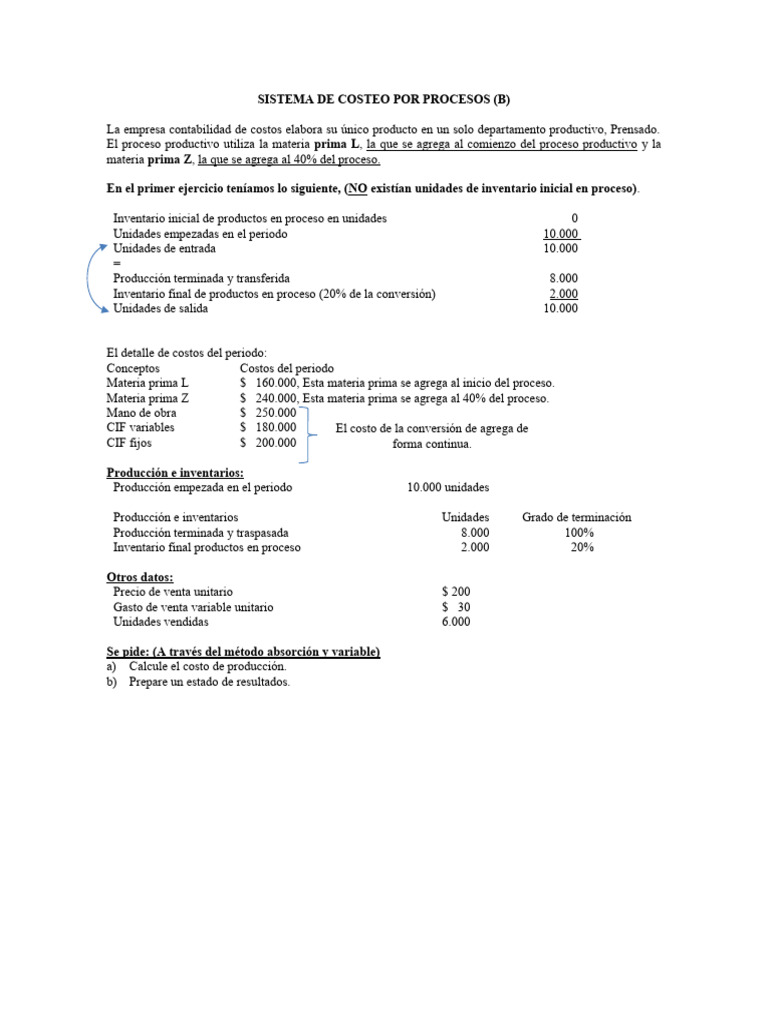 Guía Sistema de Costeo Por Procesos (B) - Solución | PDF | Inventario | Costo