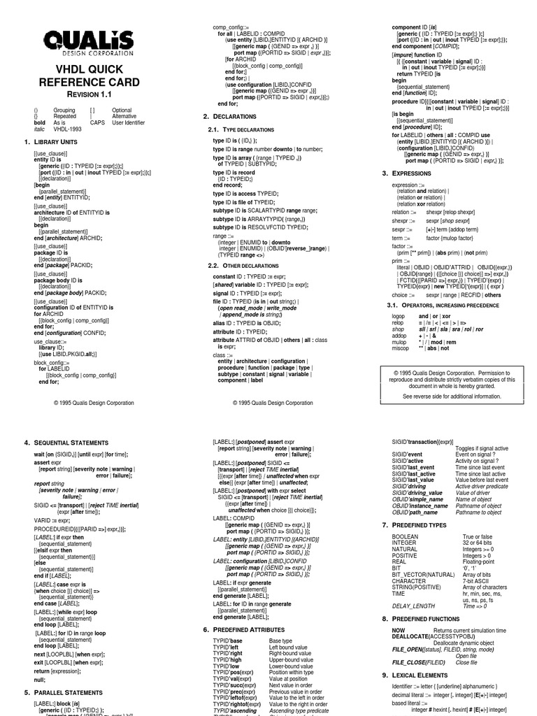 VHDL Quickref Card | PDF | Boolean Data Type | Computer Programming