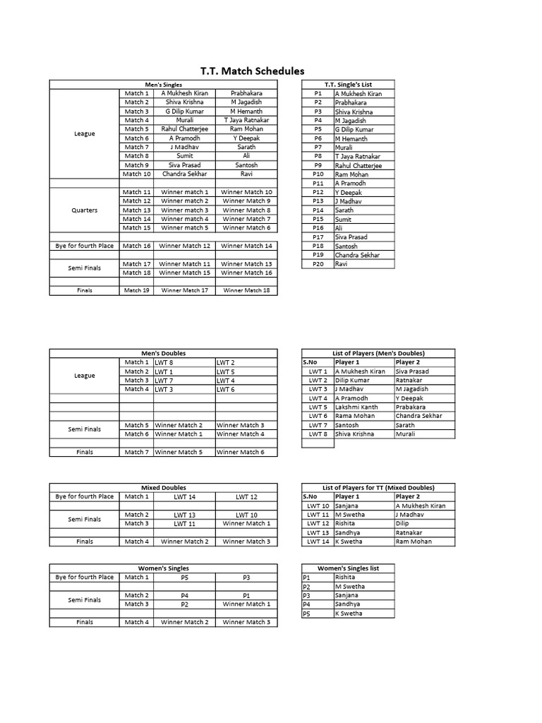 TT Final Schedule | PDF