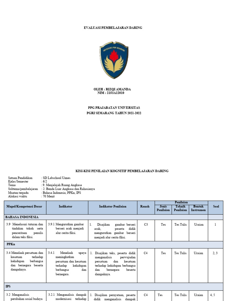 Instrumen Evaluasi Paket 3 - Rizqi Amanda | PDF