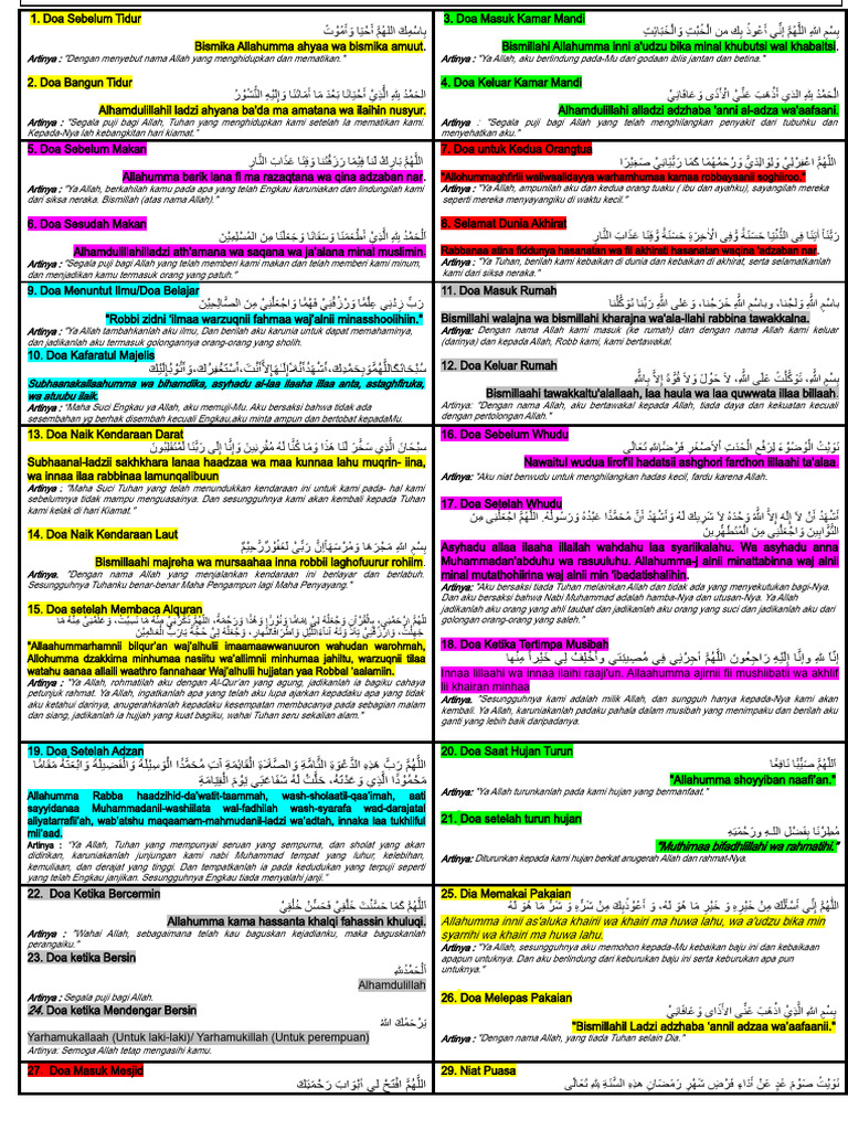Doa Sehari-Hari | PDF