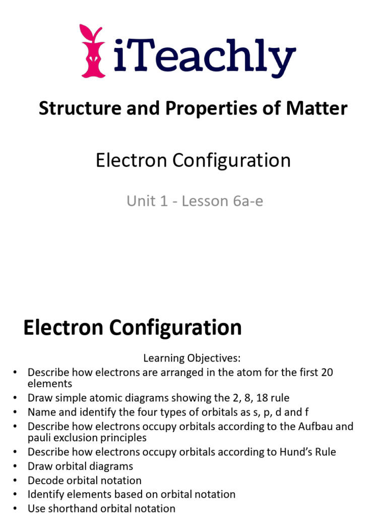 Electron Configuration Basics for Atoms | PDF