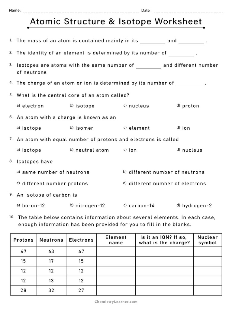 Atomic Structure and Isotopes Worksheet With Answers | PDF