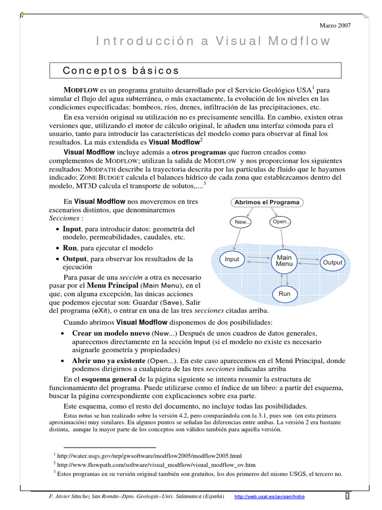 Manual Modflow | PDF | Agua subterránea | Agua