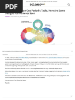 Walter Russell's Chart | PDF | Periodic Table | Chemical Elements