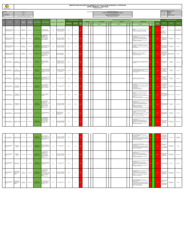 Iperc Linea Base Ambiental - Maxlim - Rev.b | PDF | Residuos | Reciclaje
