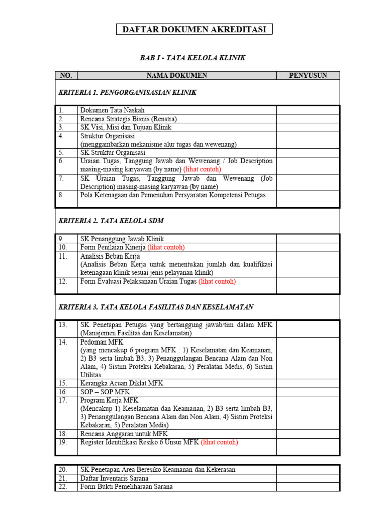 9 A Contoh Daftar Pr Dokumen Akreditasi Klinik Bab 1 Ii Pdf
