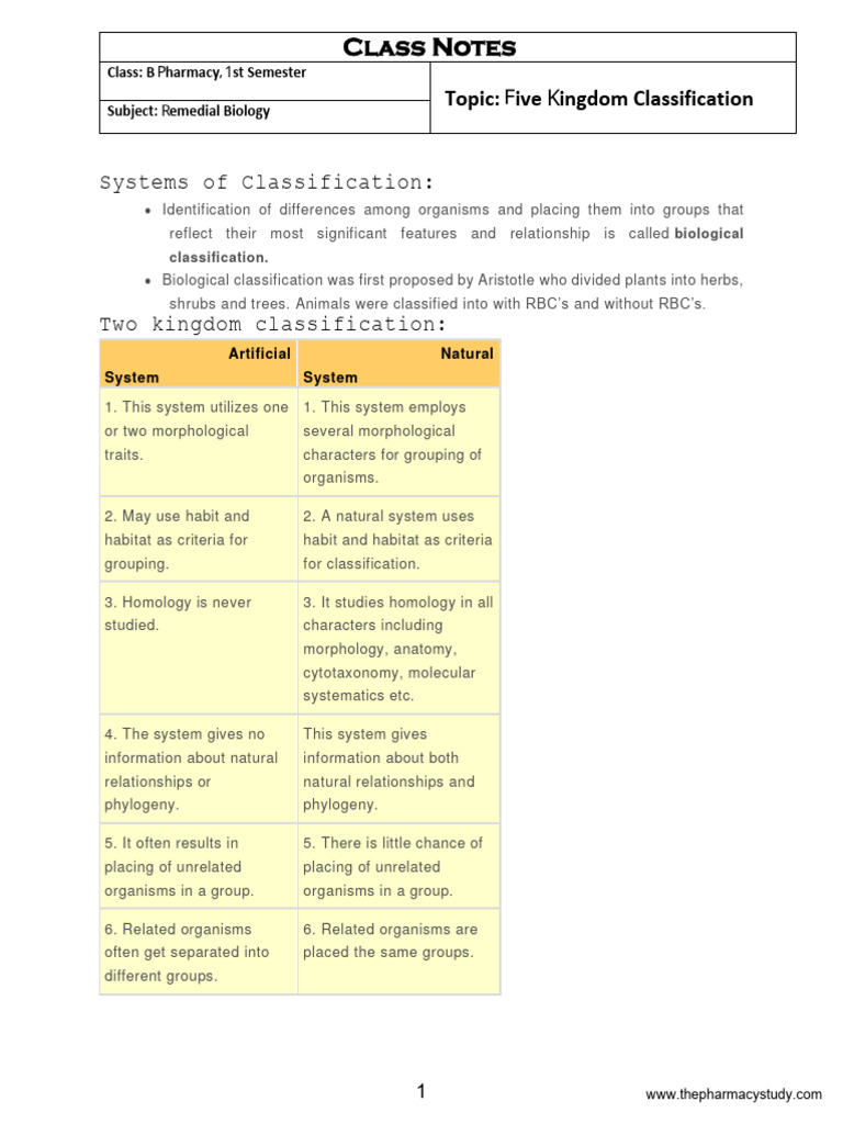 Five Kingdom Classification | PDF | Cell (Biology) | Bacteria
