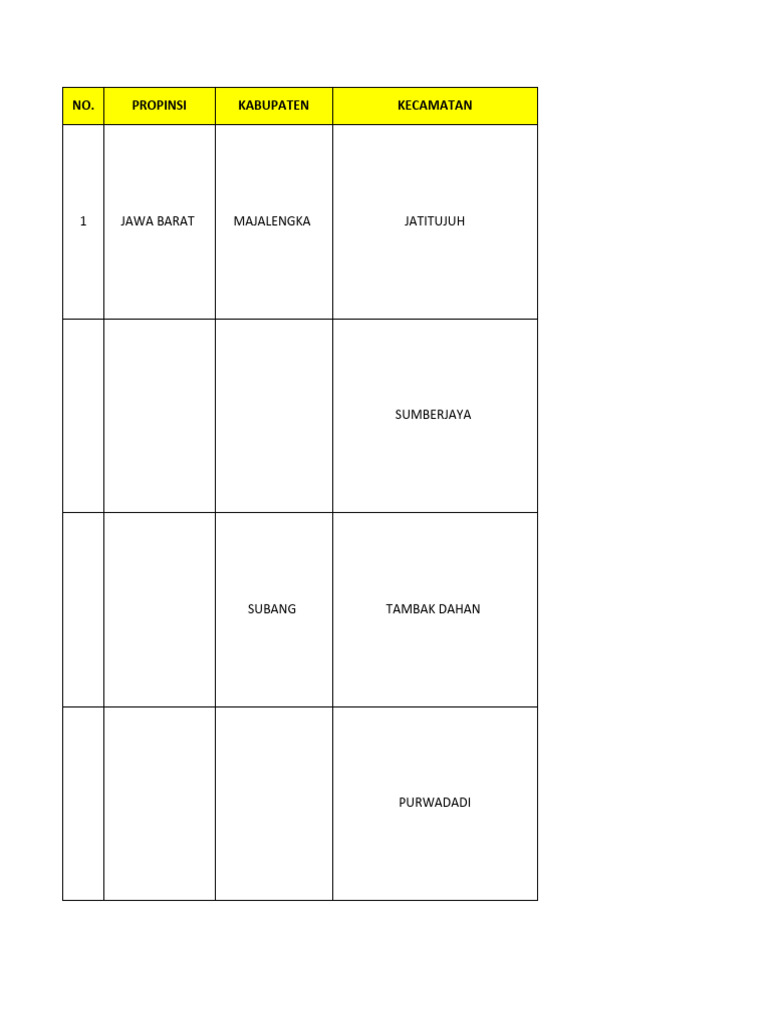 Aan Express Indonesia-Hk Address | PDF