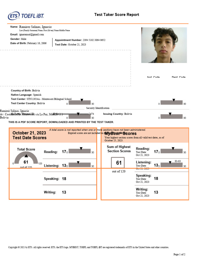 test-taker-score-report-ramirez-salinas-ignacio-pdf-test-of