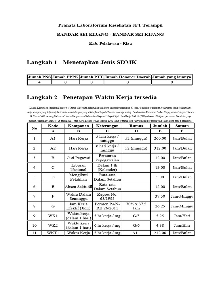 Laboratorium Kesehatan JFT Terampil 5 | PDF