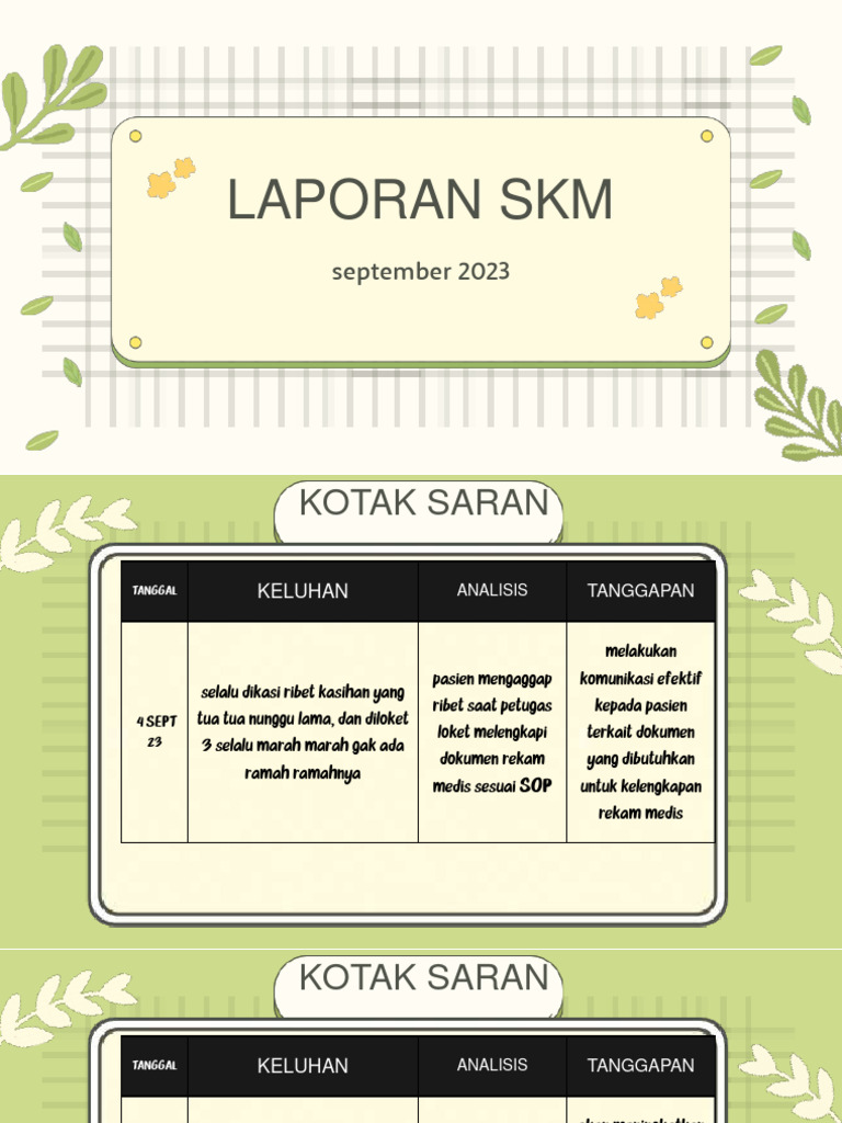 Laporan SKM | PDF