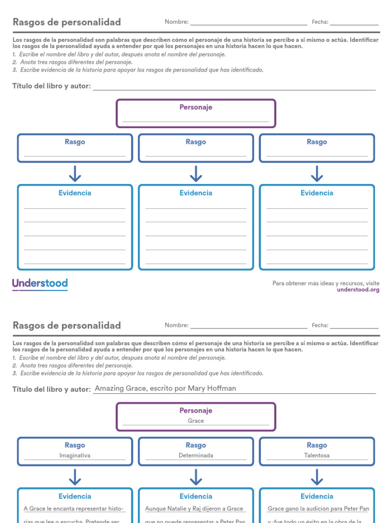Graphic Organizers For Reading - Character Traits - ESP | PDF