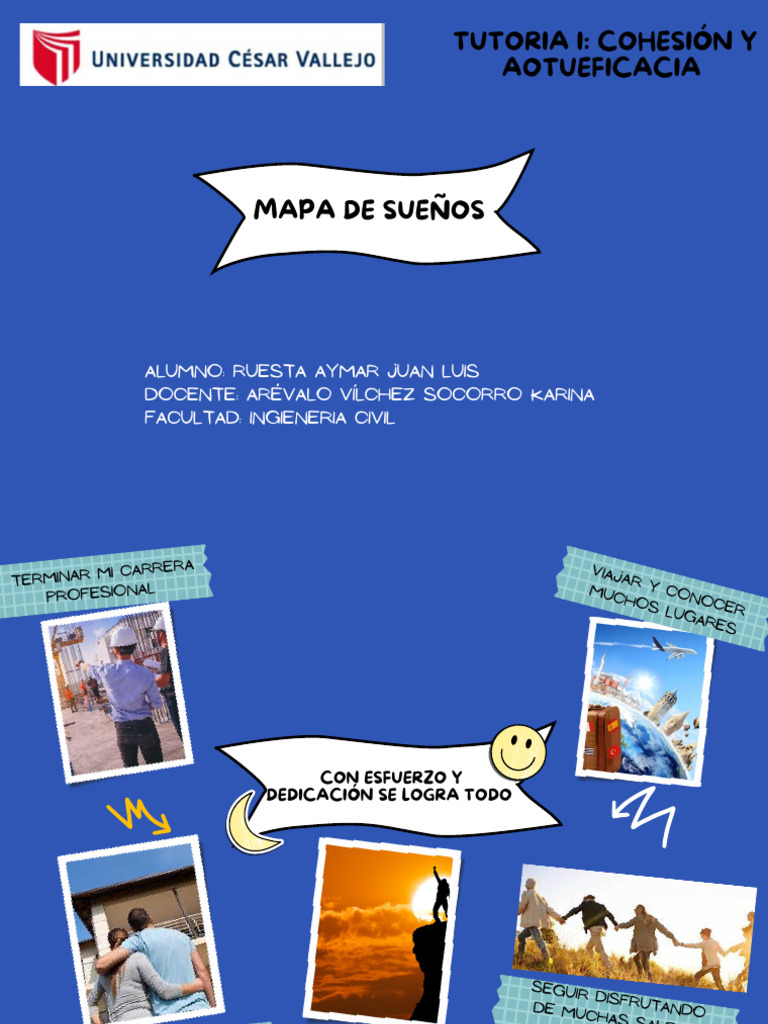 Mapa de Sueños | PDF