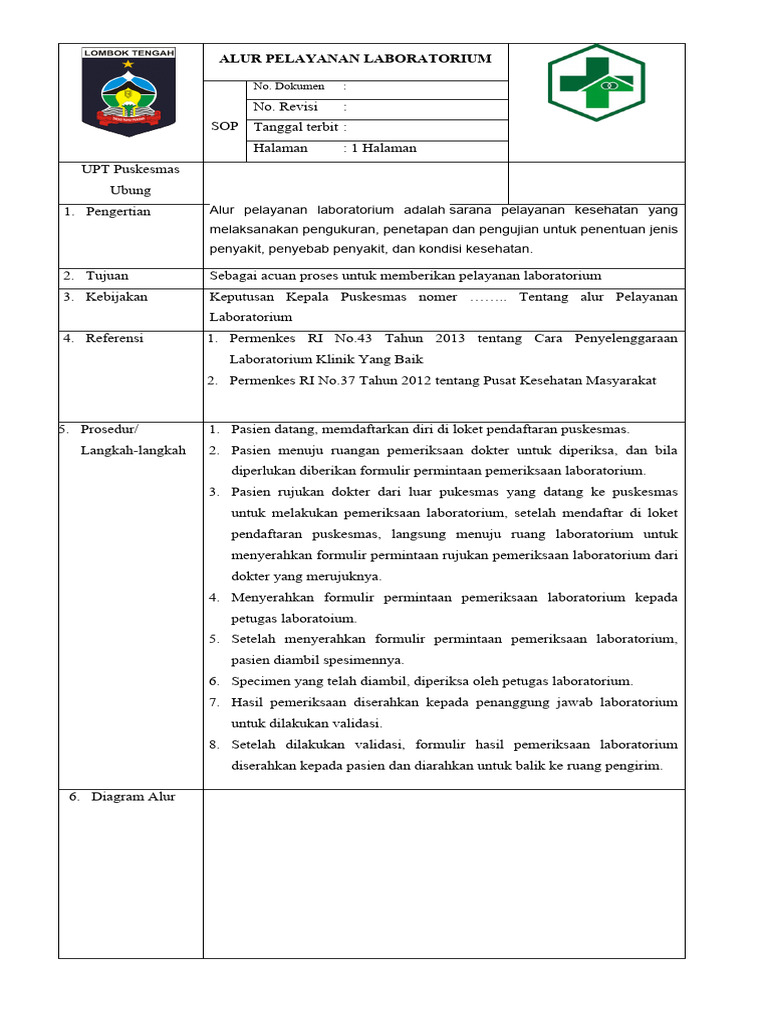 Sop Alur Pelayanan Laboratorium | PDF
