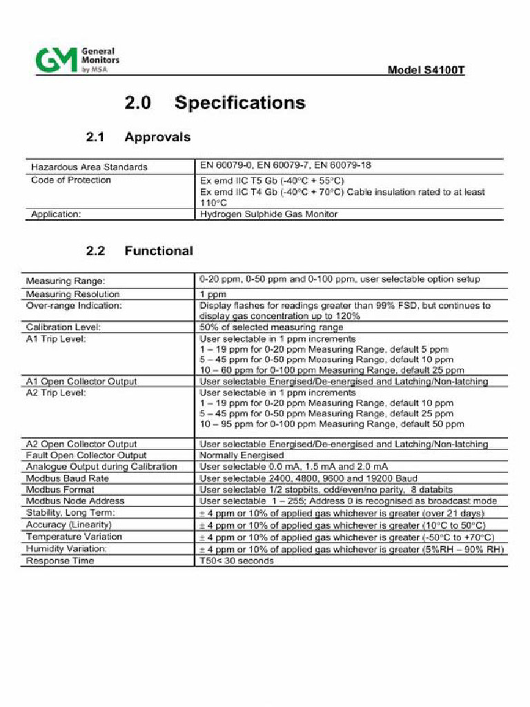 S4100T H2S Datasheet | PDF